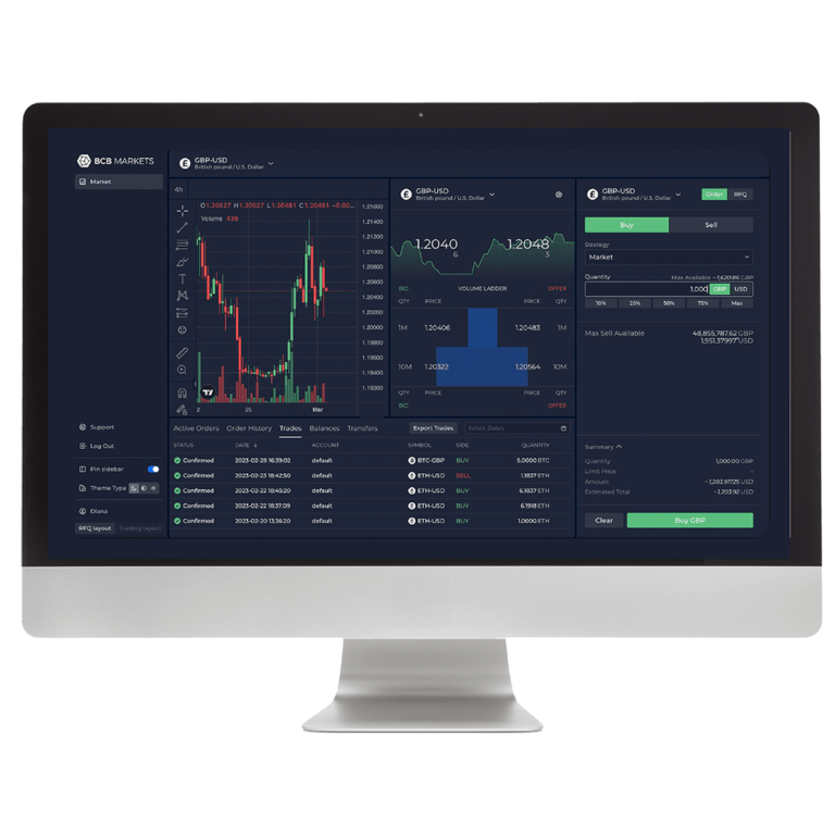 Trade fiat, stablecoins and crypto - BCB Group